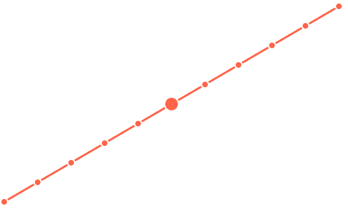 Add Interactivity to a Line Graph using scaleLinear.invert to Find a Data Point to Highlight on ...
